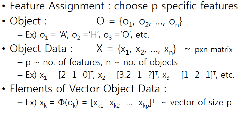 Fuzzy Pattern Recognition And Fuzzy Clustering Jakelees Blog